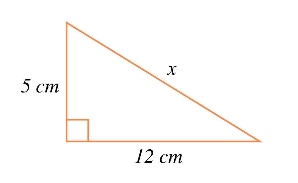 Vad är Pythagoras sats?